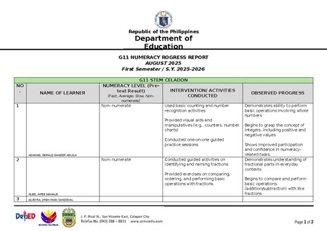 G11 Numeracy Progress Report First Semester Sy 2025 Studocu