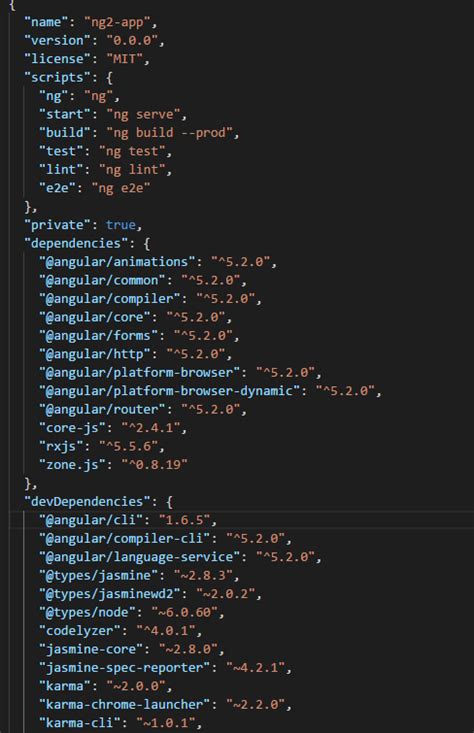 Angular2 Npm Install не устанавливает Nodemodules Stack Overflow