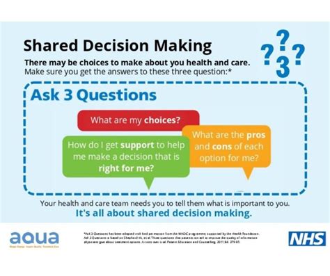 Norfolk And Norwich University Hospitals Nhs Foundation Trust Shared