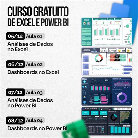Prof Ítalo Teotônio Simplifica Treinamentos On Linkedin Excel Powerbi Cursosgratuitos