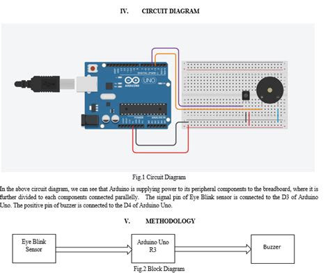 The Effectiveness Of A Drowsiness Detection System In Reducing Drowsy Driving Accidents