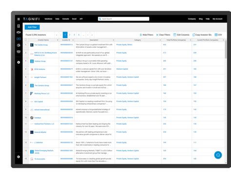 tagnifi public company data private company data manda transaction