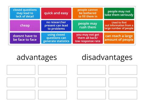 Advantages And Disadvantages Questionnaires Group Sort