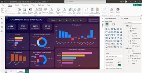 Mohd Nisar On Linkedin Ecommerce Powerbi Dataanalytics