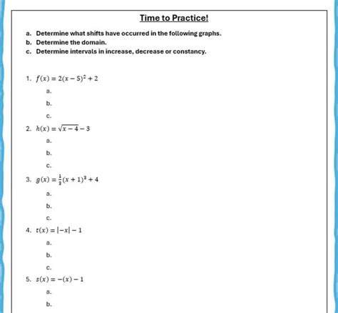 All Function Graphing Shifts And Transformations Notes For Pre Calc And Alg 2