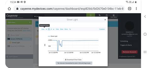 IoT Based LDR Light Control Using MQTT