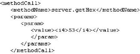 XML RPC Request Example Download Scientific Diagram
