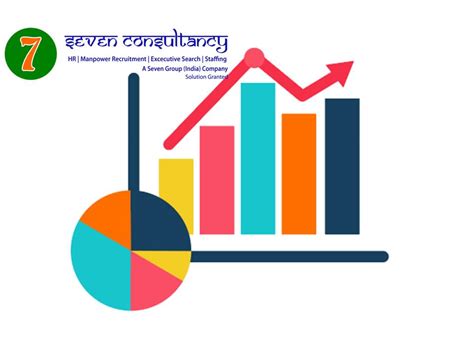 7 Data Analytics Recruitment Agency In India