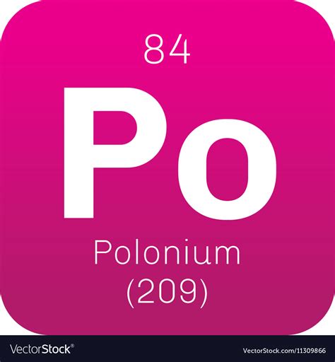 Polonium Elementsymbol