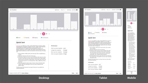 GitHub Ramiz Rahman Sort Visualizer This Is A Web App Built To Visualize Classic Sorting