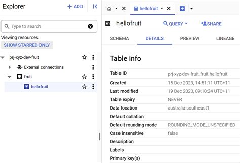 Python Beam And Dataflow To Write Data To Bigquery With A Custom Docker