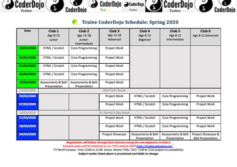 Tralee Coderdojo Home Facebook