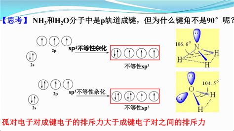 2 2 分子的空间结构 2 人教版2019选择性必修2（共21页） 21世纪教育网 二一教育