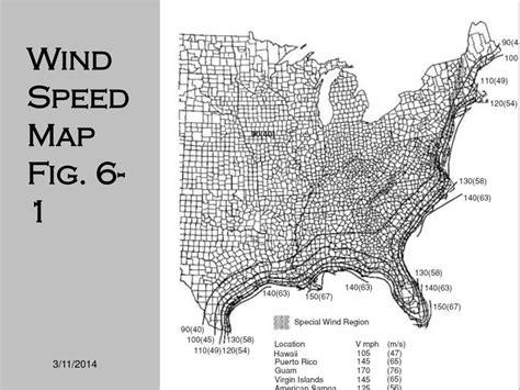 PPT - Class 5 Applying Loads to Buildings – Wind and Flood PowerPoint ...