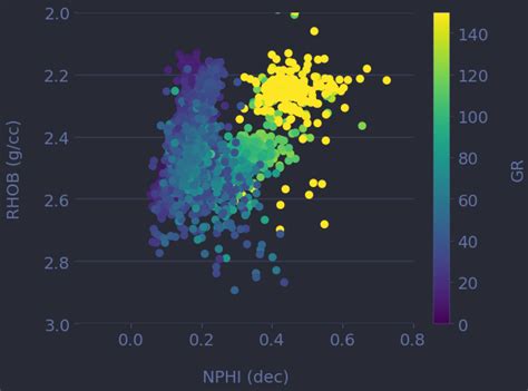 from dull to stunning how matplotx can improve your matplotlib charts towards data science