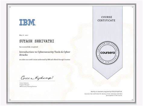 Suyash Shrivatri On Linkedin Python Ai Programming Deeplearning