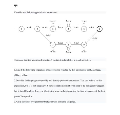 Solved Please Solve All The Above Three Parts Of The Given Chegg