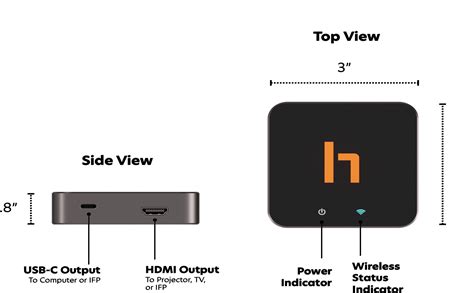 Recast Hovercam Deutschland