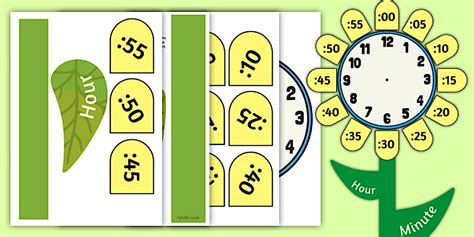 Telling The Time Clock Display Twinkl