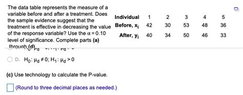 solved 5 the data table represents the measure of a variable