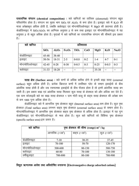 Typed Chapter 8 Colidspdf A4agriculture