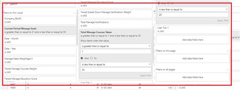 visual level filter not working in power bi deskto microsoft