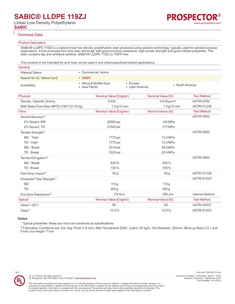 Sabic 119zj Công Ty Tnhh Trao Đổi Hoàn Cầu