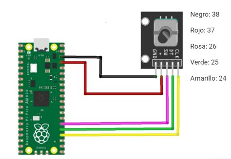 ky 035 rotary encoders · issue 79 · tectijuana sensores archived · github