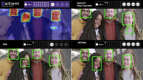 Real Time Face Detection Comparison Youtube