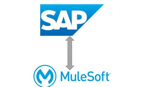 Handling Date Transformations Using Mulesoft Dataweave By Padma Bandi Medium