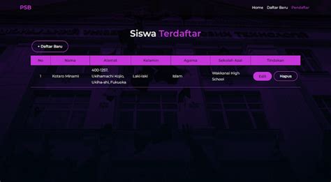 [tugas 7 pemrograman web php dan mysql]