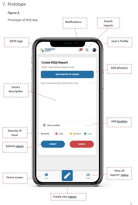 Kimheng Nguon On Linkedin Uidesign Prototyping Htmlcss