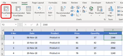 Concatenatex Pivot Table