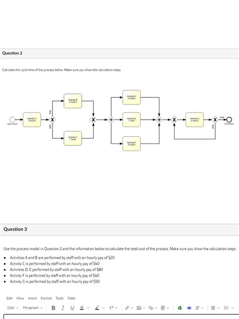 Solved Calculate The Cycle Time Of The Process Below Make Chegg Com