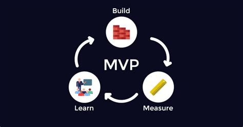 everything you need to know for building mvp for startups