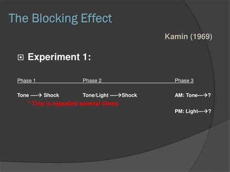 Ppt Chapter 3 Classical Conditioning Powerpoint Presentation Free Ppt Chapter 3 Classical Conditioning Powerpoint Presentation Free