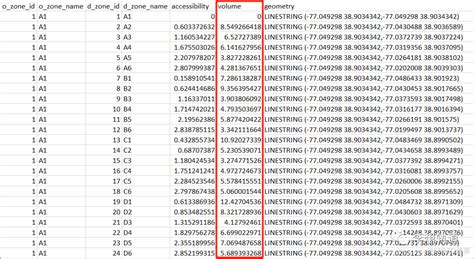 Python中的公交线路问题 Python交通分配mob6454cc73c728的技术博客51cto博客