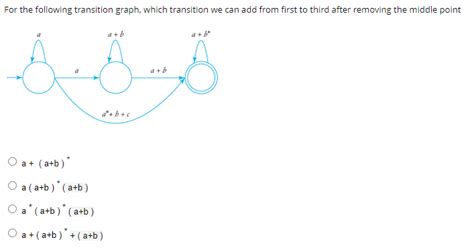Solved For The Following Transition Graph Which Transition Chegg