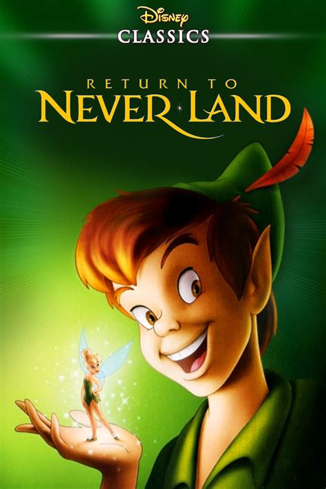 Return To Neverland 2002 Poster Peter Pan Photo 43110482 Fanpop
