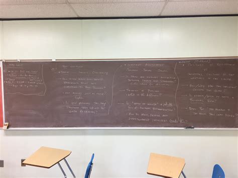 Ch6 Notation Havliceks Classroom