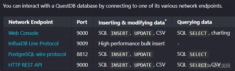 Telegraf 订阅mqtt 转发数据到questdbtelegraf Mqtt Csdn博客