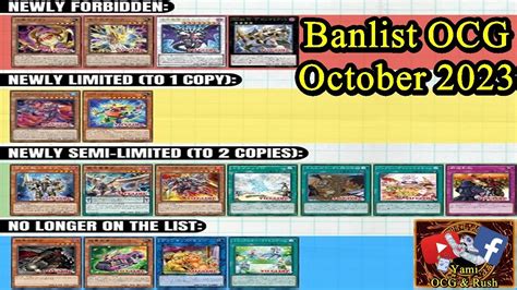 Banlist Ocg October 2023 Yugioh Ocg Banlist Youtube