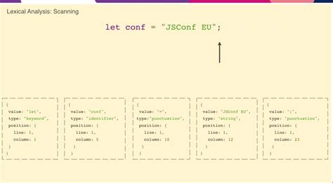 使用rust构建一个js引擎 Csdn博客