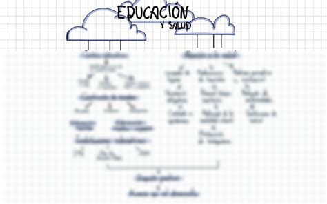 SOLUTION: Mapa conceptual educacio n y salud - Studypool