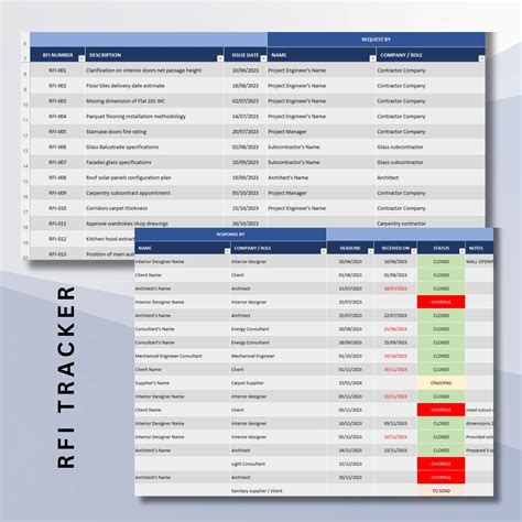 Construction Rfi Log Tracker Excel Template Spreadsheet With Rfi Empty