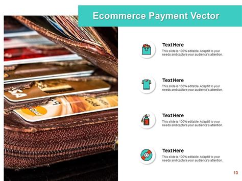 Ecommerce Payment Methodologies Powerpoint Presentation Slides