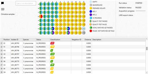 Software Bruker Store