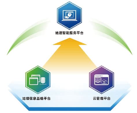 Spatial Data Visualization Platform Topmap
