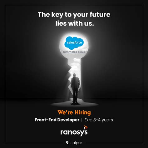 Ranosys On Linkedin Sfcc Ranosys Jaipurjobs Joinourteam Salesforcecommercecloud