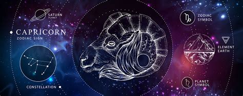 점성술 염소 자리 조디악 기호현대 마법 마술 카드 현실적인 손 드로잉 램 또는 무플론 헤드 조디악 특성 염소자리에 대한 스톡